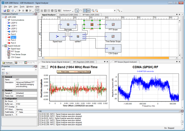 A2300 Updates and Making SDR Easier – MyriadRF
